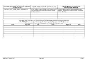 Chain of Responsibility - Rollers Queensland