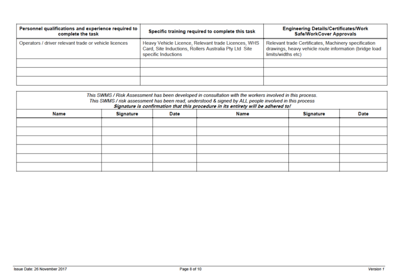 Chain of Responsibility - Rollers Queensland