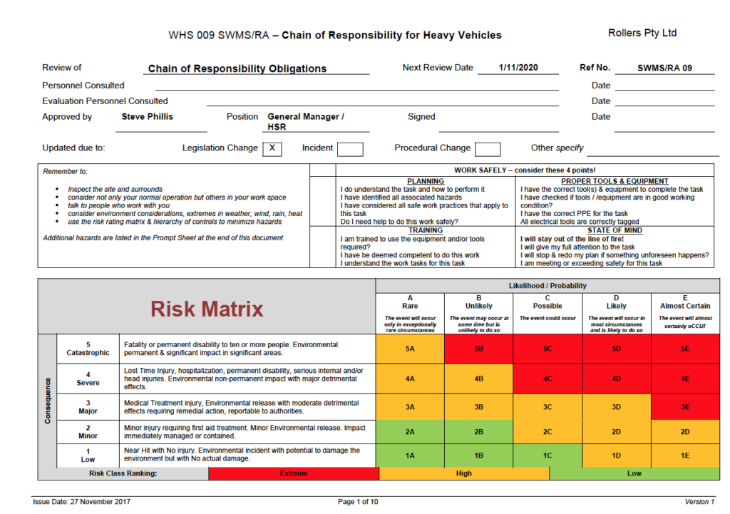 Chain of Responsibility - Rollers Queensland